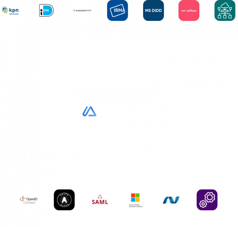 Consumenten dienstverlening - Anoigo